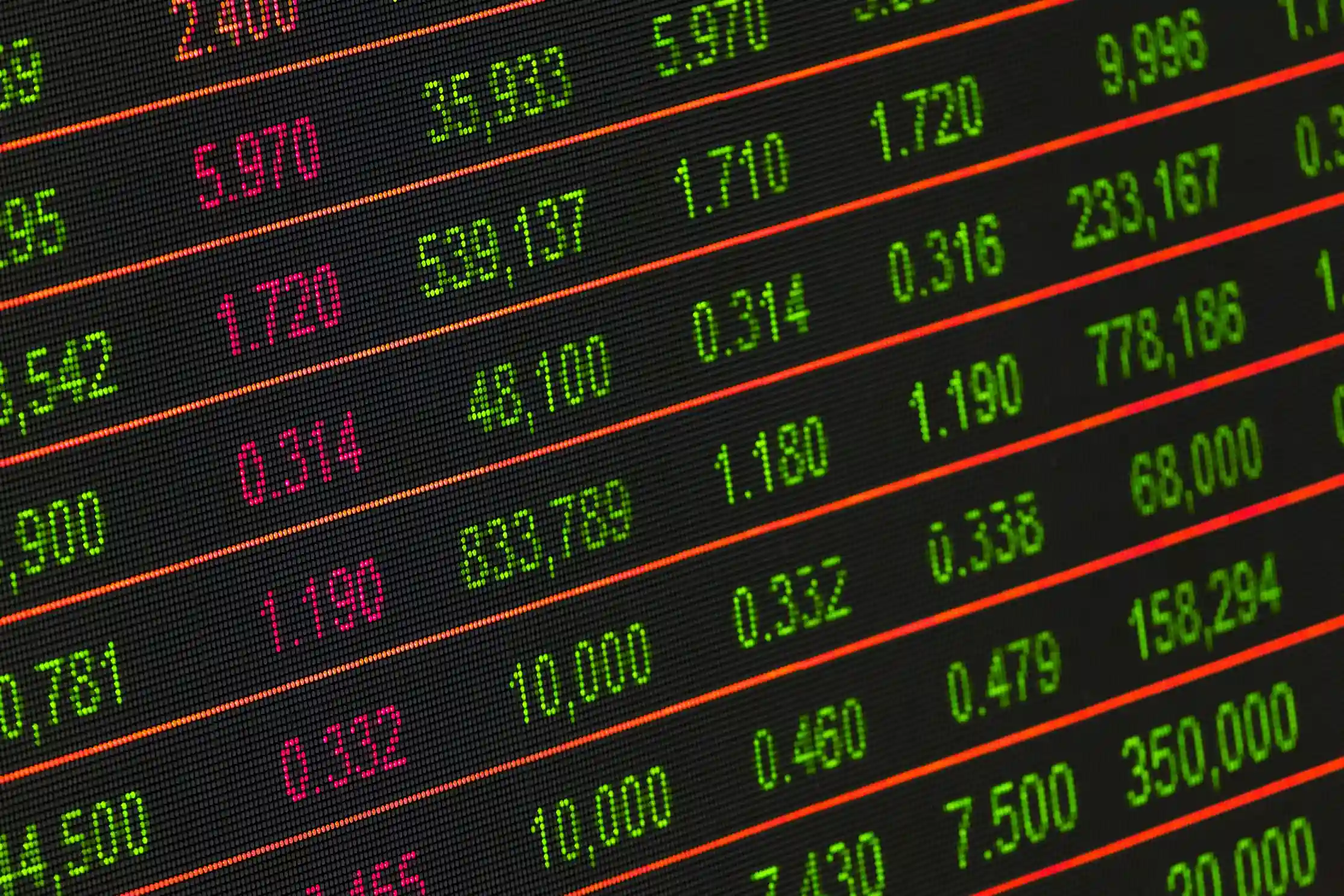 Global stock market hours: a guide for investors - unbiased.com
