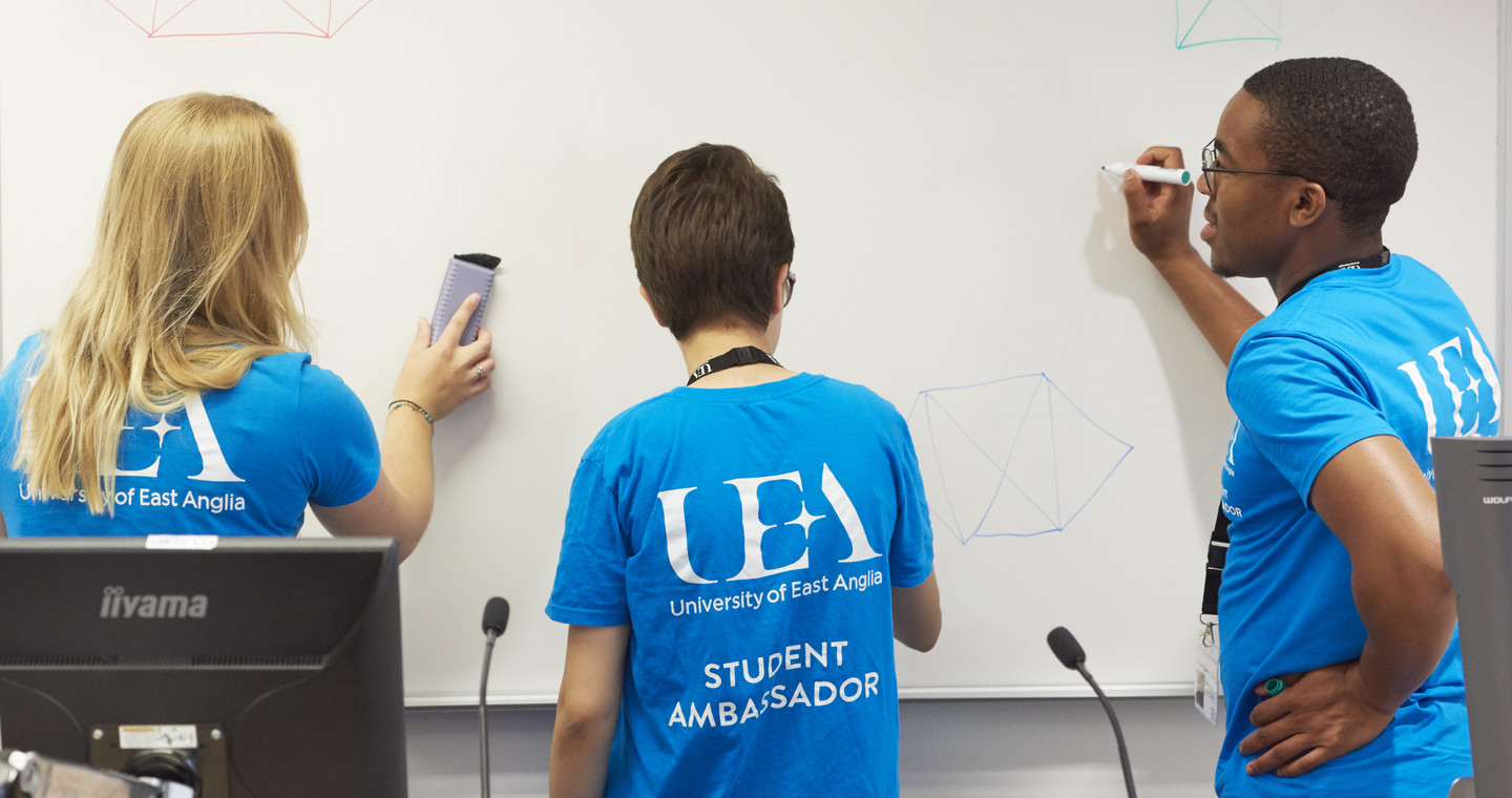 Student-Led Activities - Information For Teachers