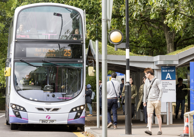 Commuting students - Mature Students