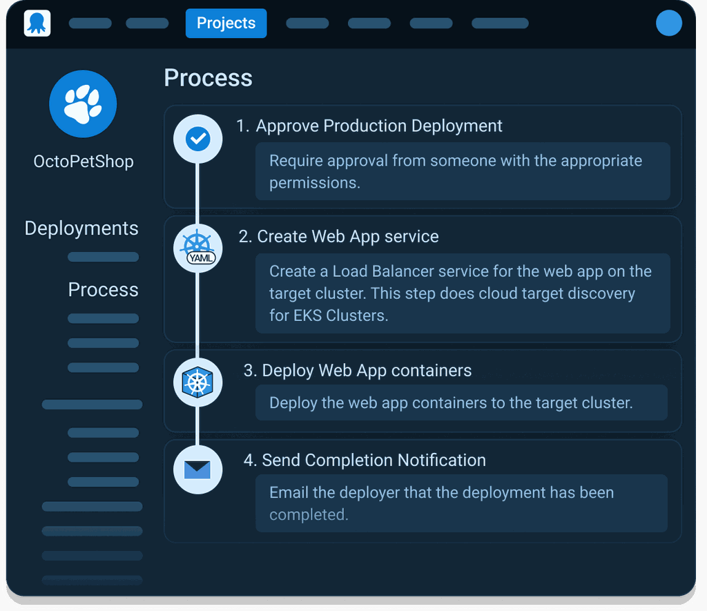Deploy to Kubernetes with Octopus Deploy - Octopus Deploy
