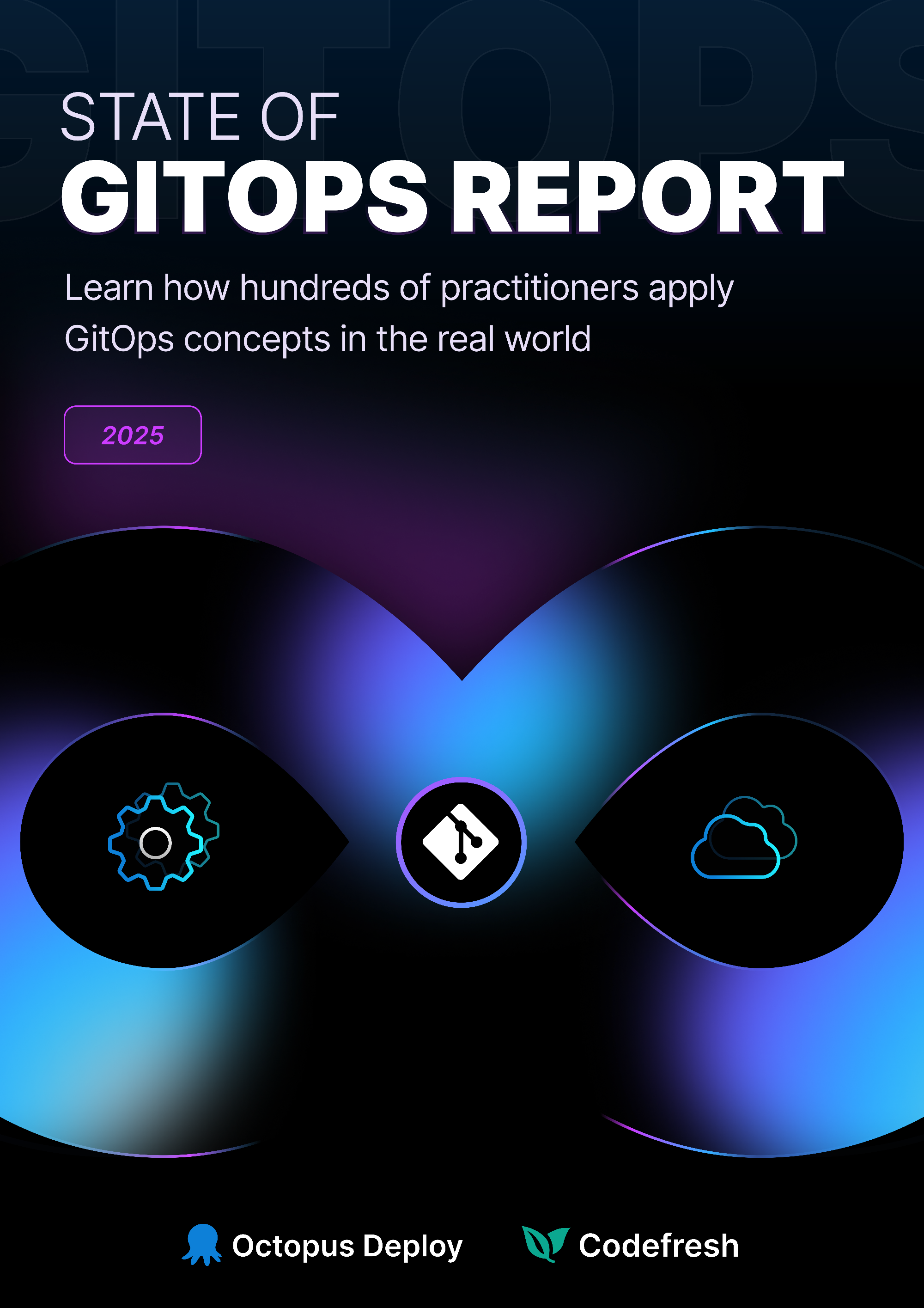 The State of GitOps Report - Octopus Deploy
