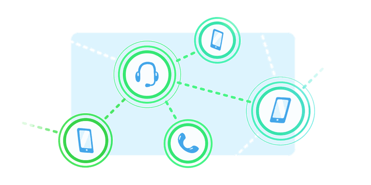 6 Call Center Routing Strategies For Your Business | Aircall