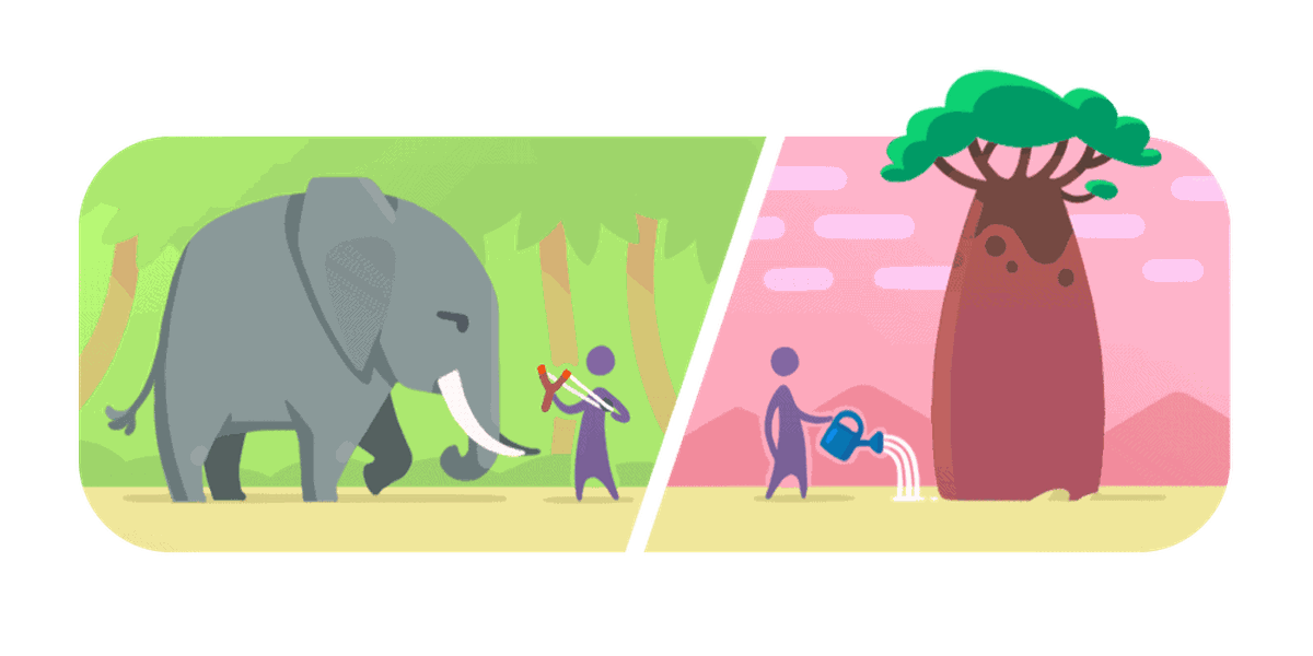 Hunting vs Farming customers - A virtuous cycle between Sales and ...