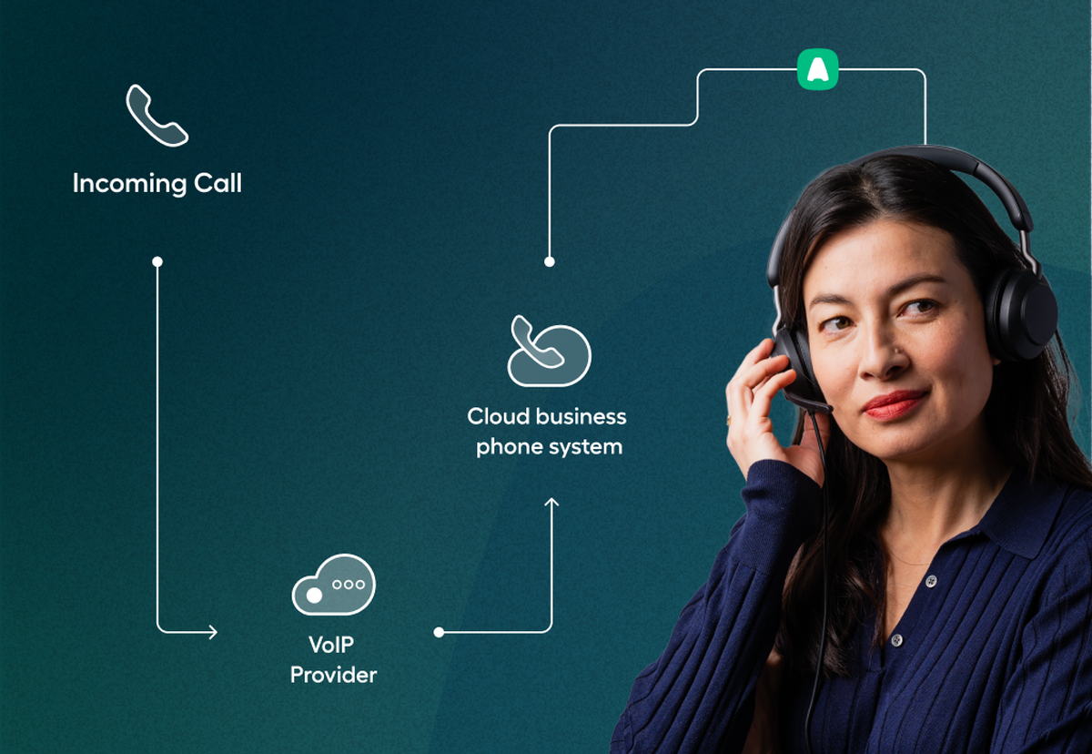 Cloud Business Phone System: Explanation & How to Choose One | Aircall
