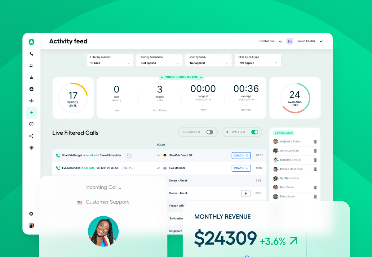 Build effective and relevant call center reporting | Aircall