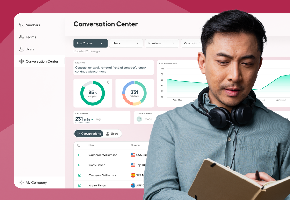 Sales & Support teams: Learn what customers really care about | Aircall