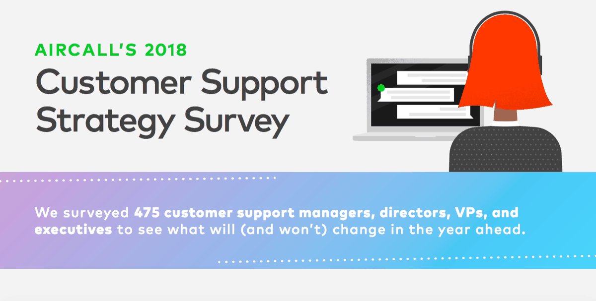 Infographic: 2018 Customer Support Strategy (Stats & Trends) | Aircall