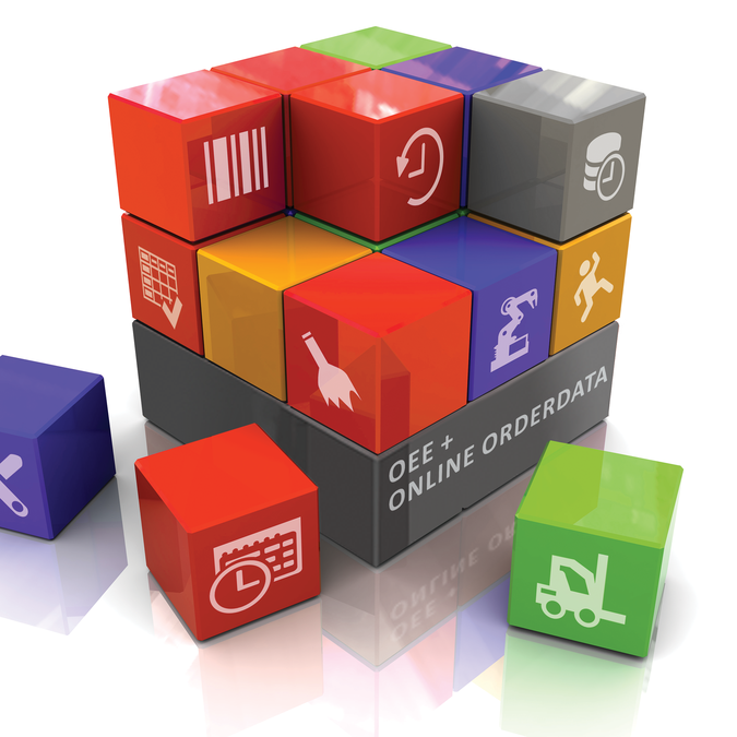 Our MES-system brings flexibility to your business