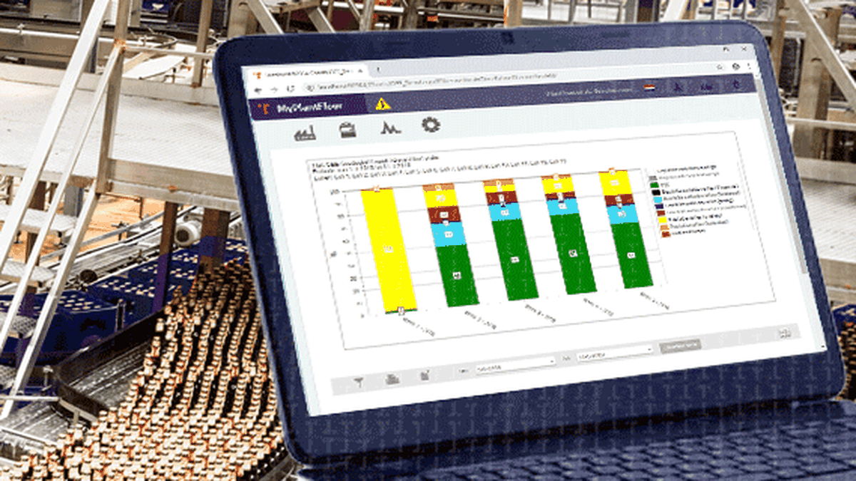 We help you to calculate and improve your OEE