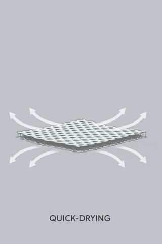 3D Mesh fabric, Quick-drying and breathable