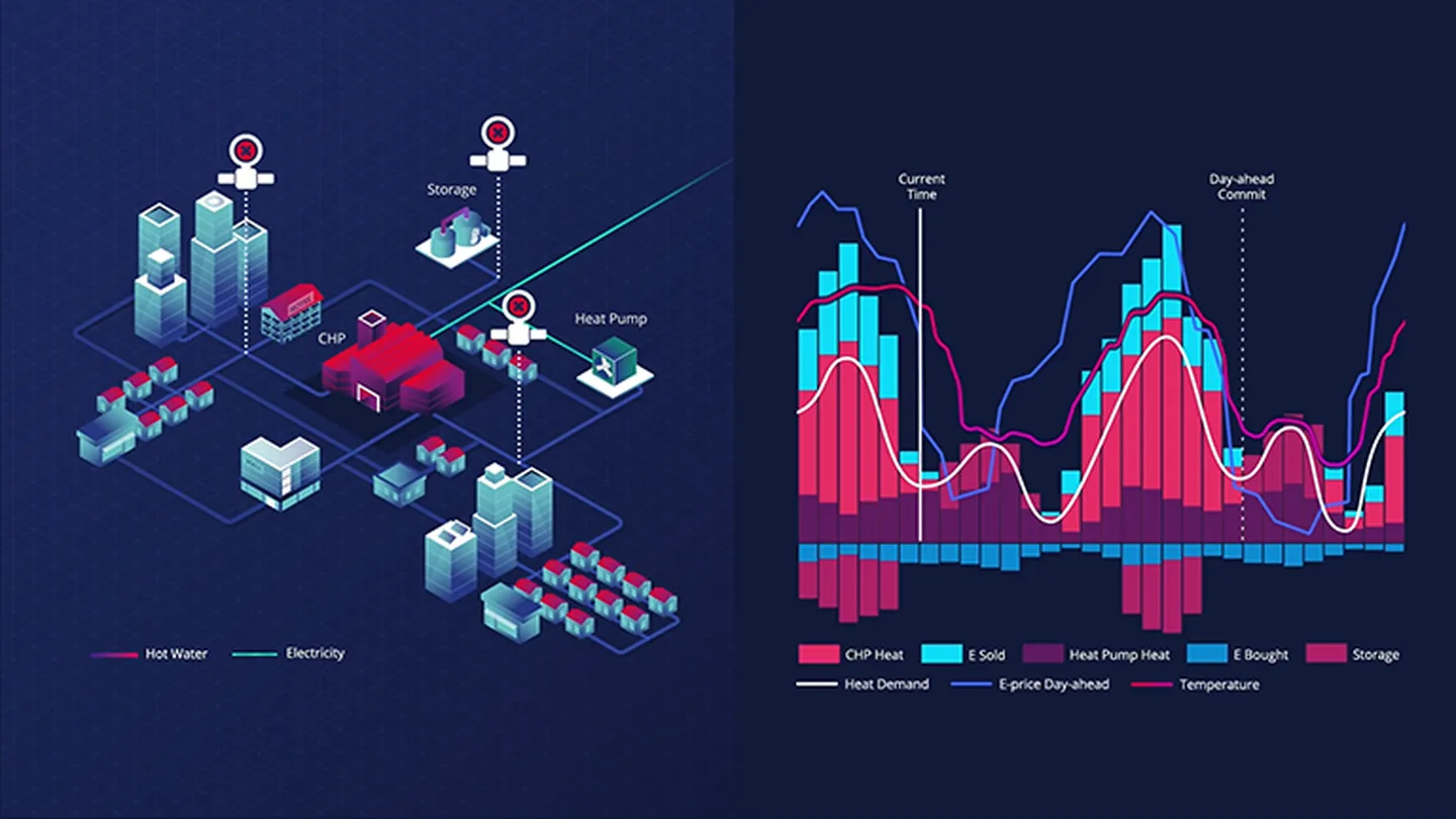 Articles and whitepapers