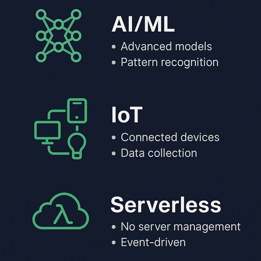 Which language for your backend: Python vs Javascript - Makers' Den ...