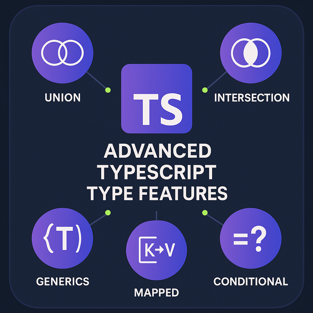 Typescript vs Javascript: What's the big deal? - Makers' Den — Makers Den