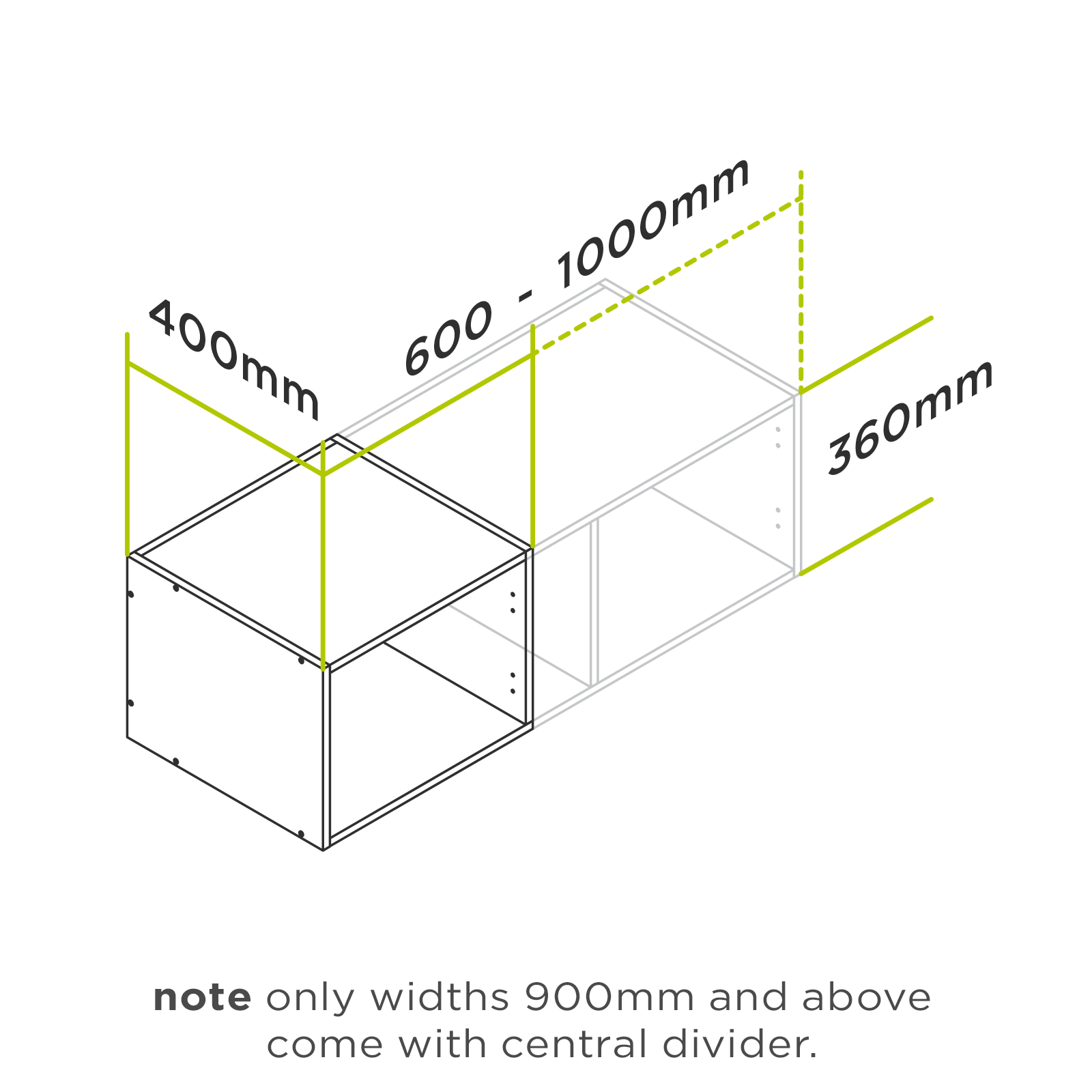 Overhead Cabinet Height How High Upper Cabinets Should Be From Your