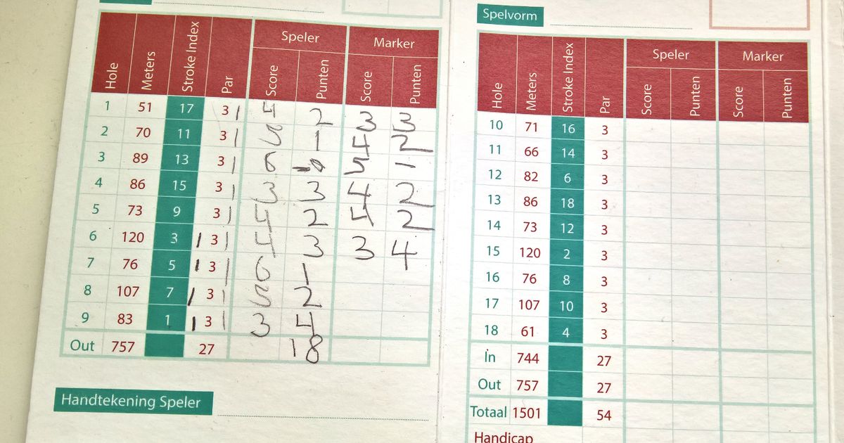 #18 - Mit Stableford zum Handicap - Kais Golf Guide