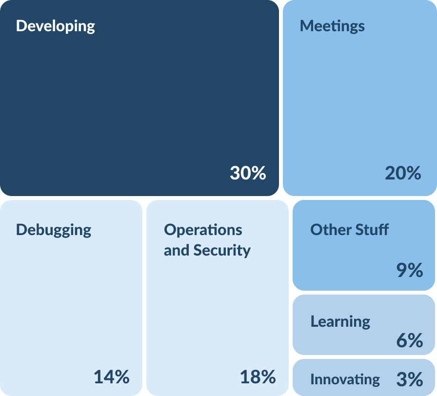 Enterprise On-Prem Cloud & Kubernetes Support | Mirantis