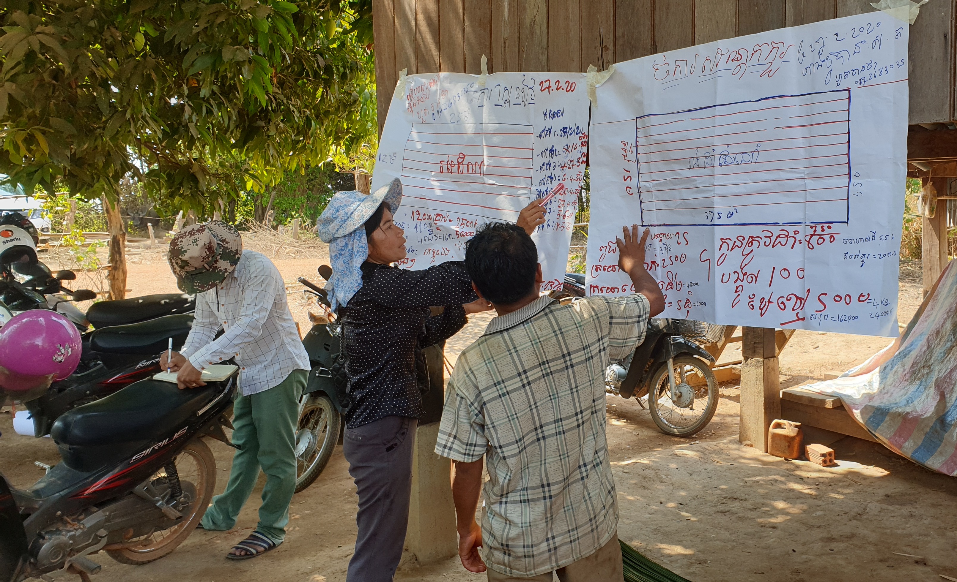 How-to-guide: Facilitating B2B relationships - CHAIN project | SNV