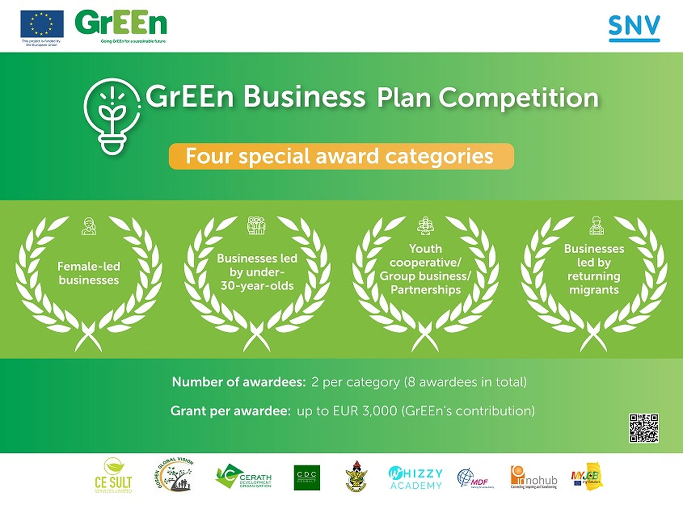 GrEEn Business Plan Competition | SNV