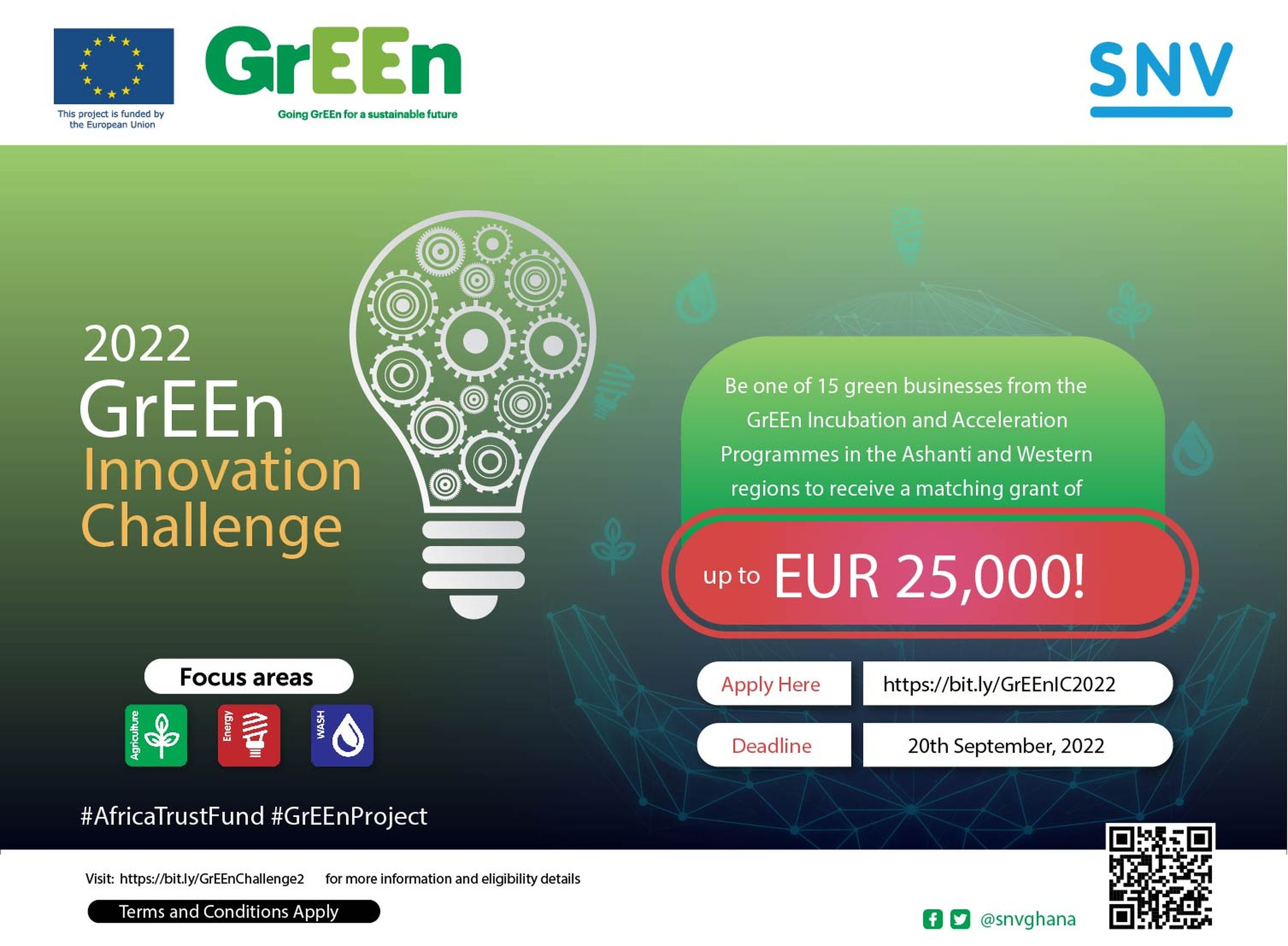 2022 GrEEn Innovation Challenge | SNV