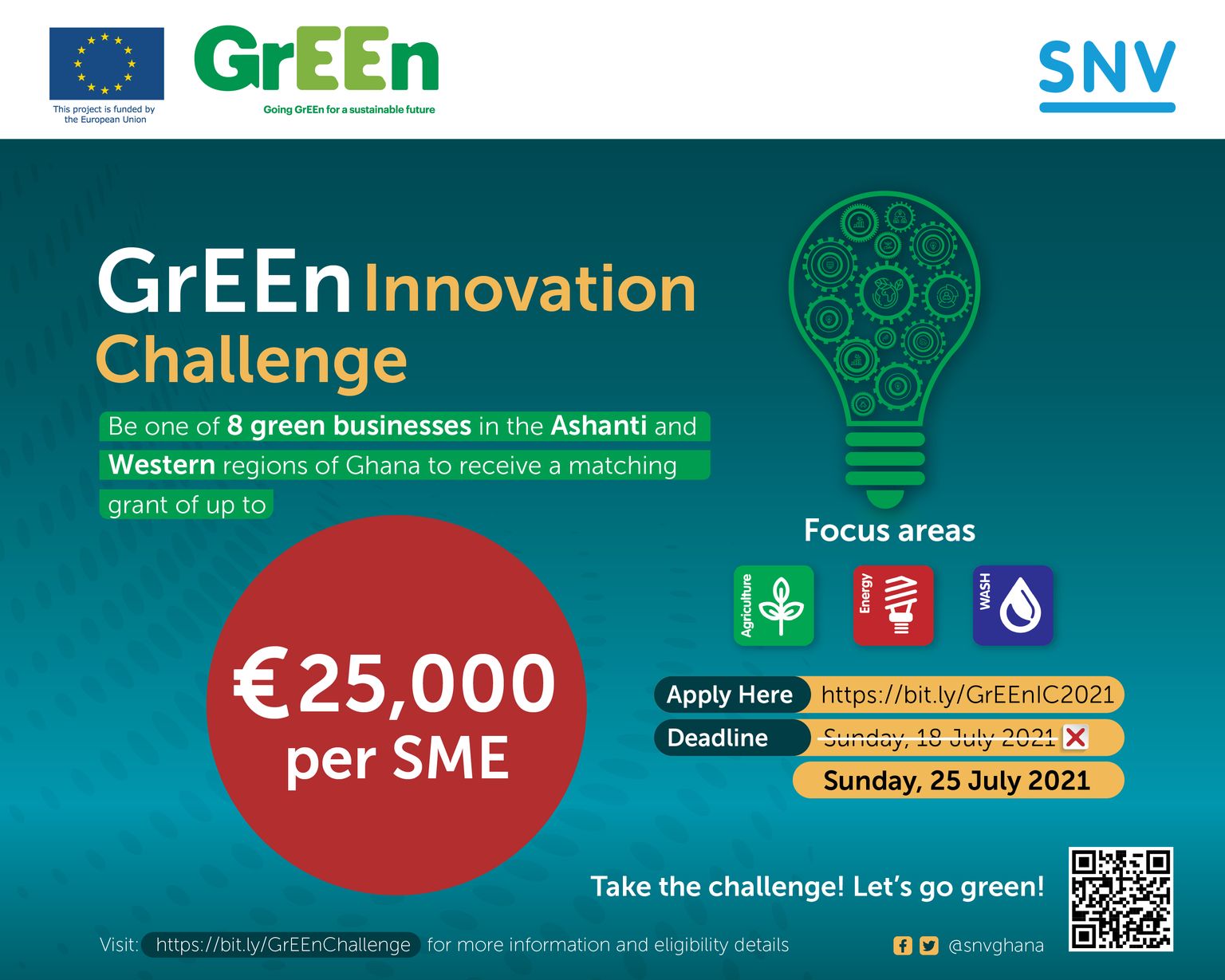 2021 GrEEn Innovation Challenge | SNV
