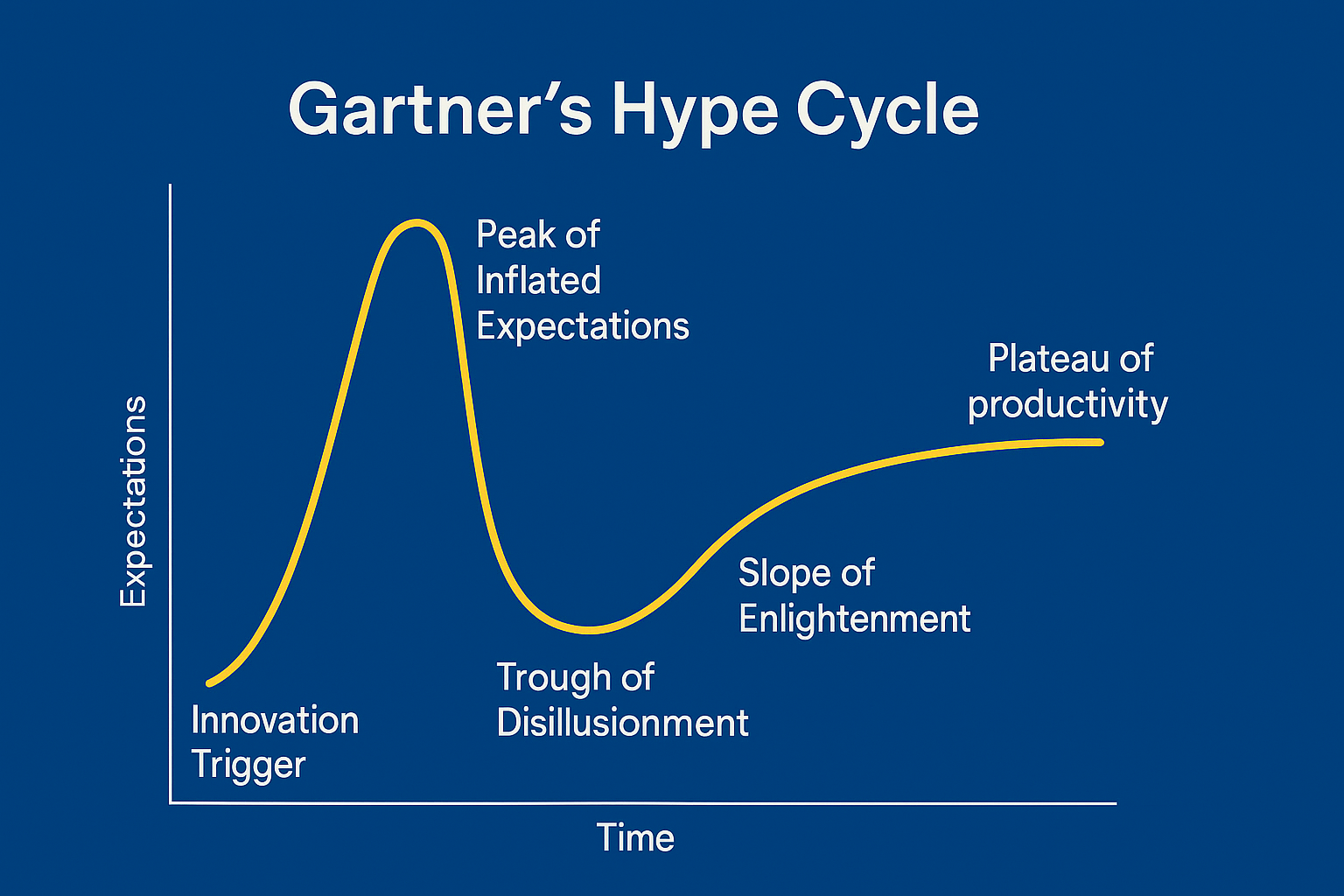 Klarna's AI U-turn signals something bigger