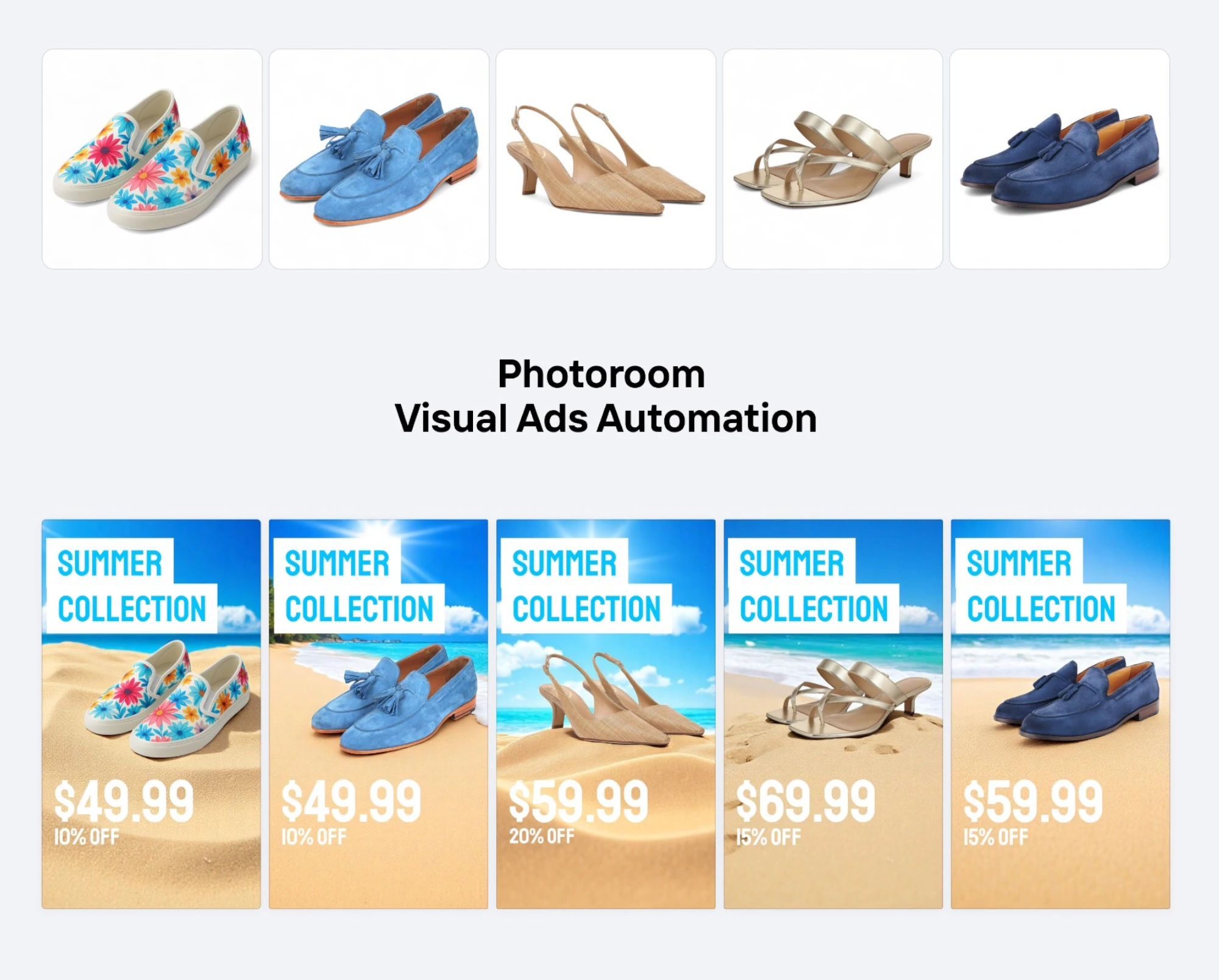 Photoroom Visual Ads Automation & GenerateBanners Acquisition | Photoroom
