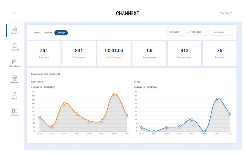 The Channext dashboard makes it possible to measure important channel ...