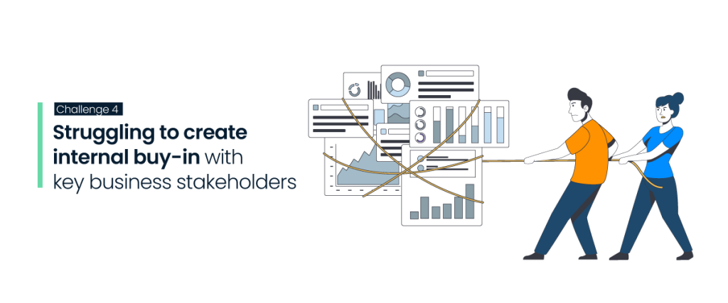 Partner marketers are under constant pressure to deliver measurable ...