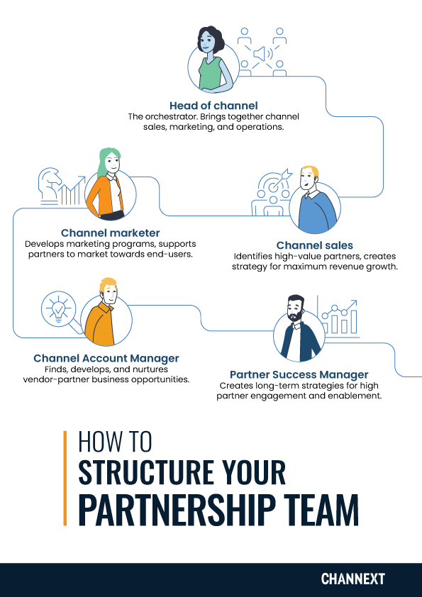 Image with a white background that shows images of different people in ...