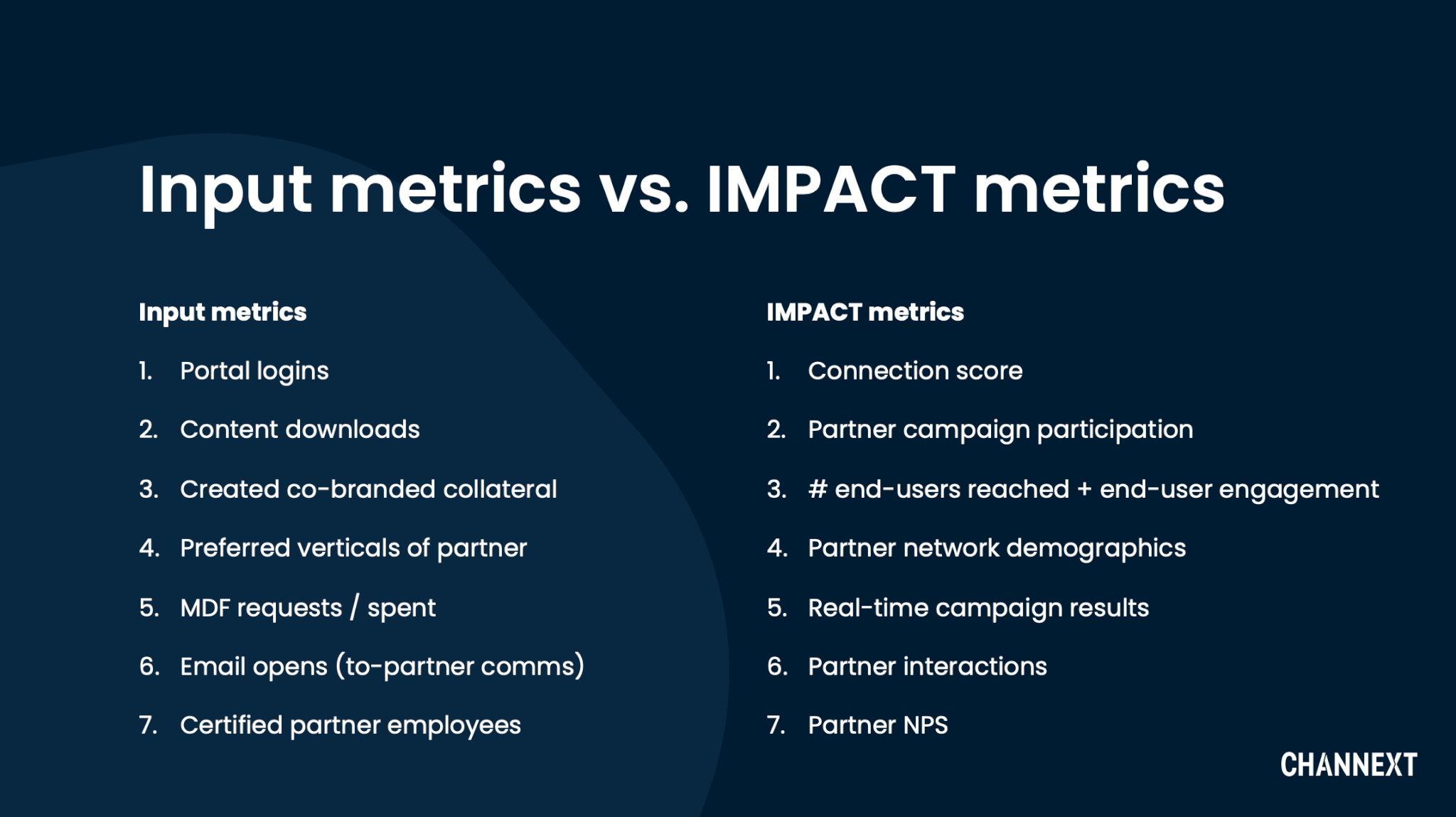 This image shows the difference between input metrics and impact metrics