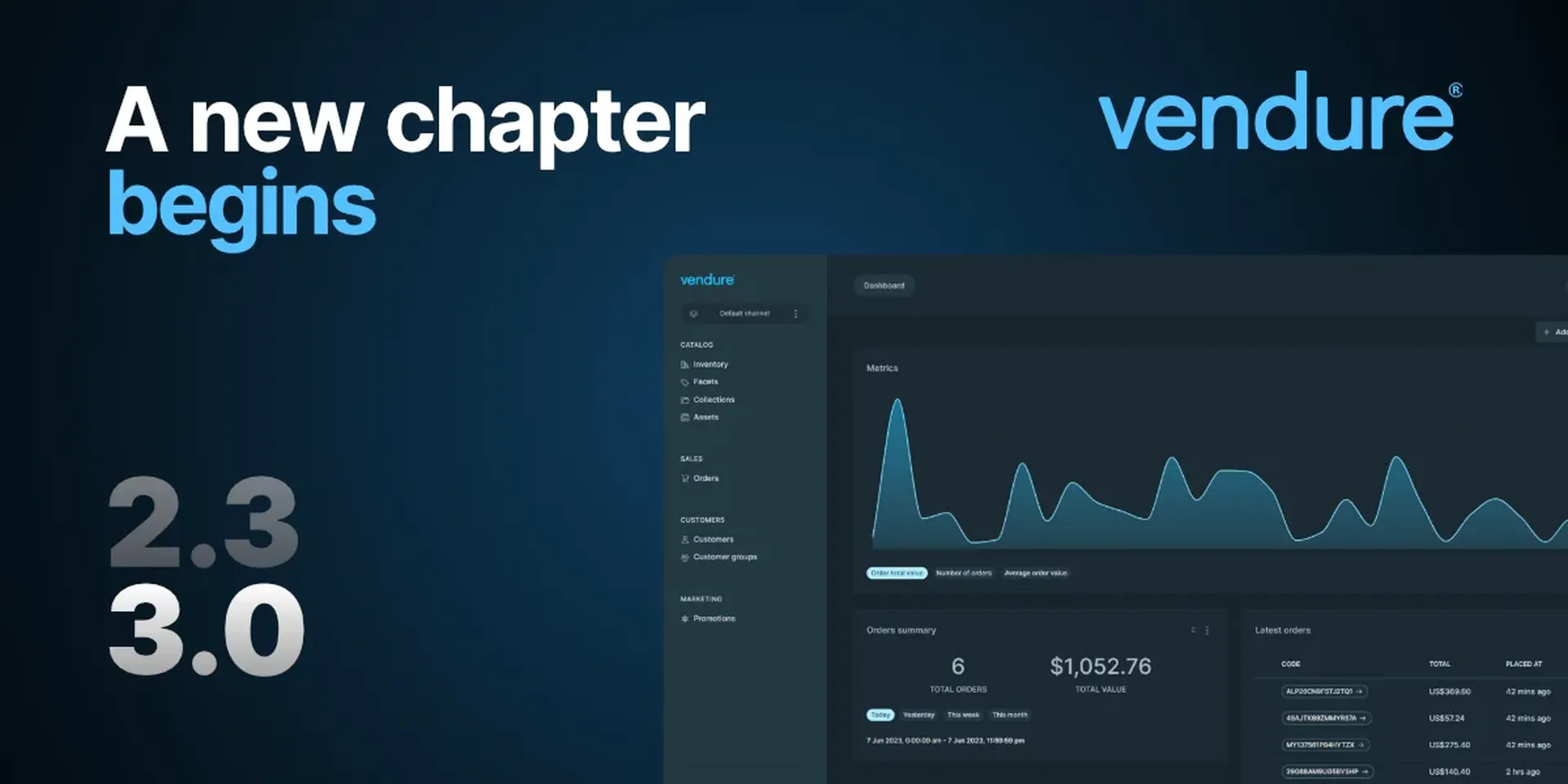 Company & Product News | Vendure