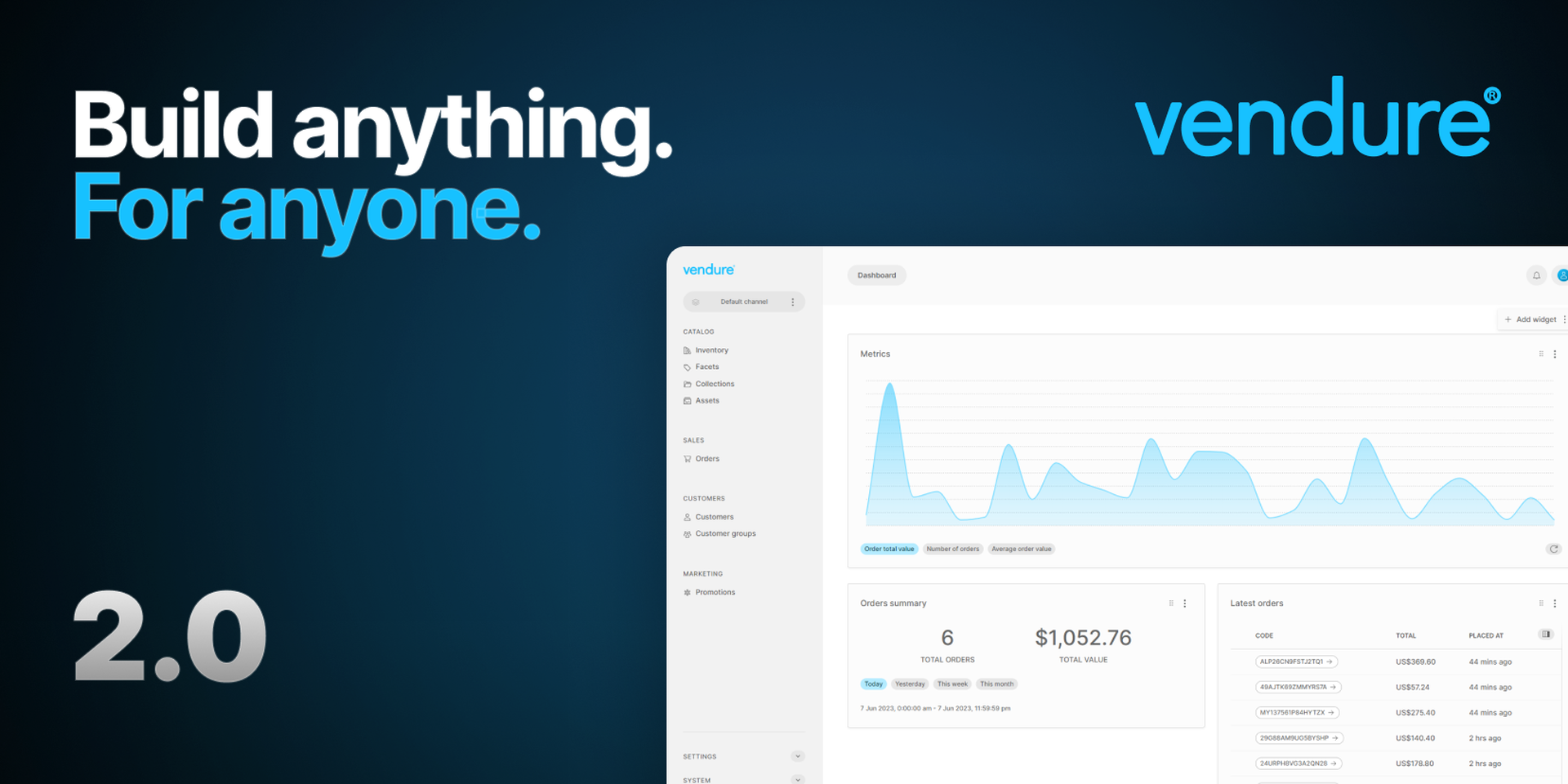 Company & Product News | Vendure