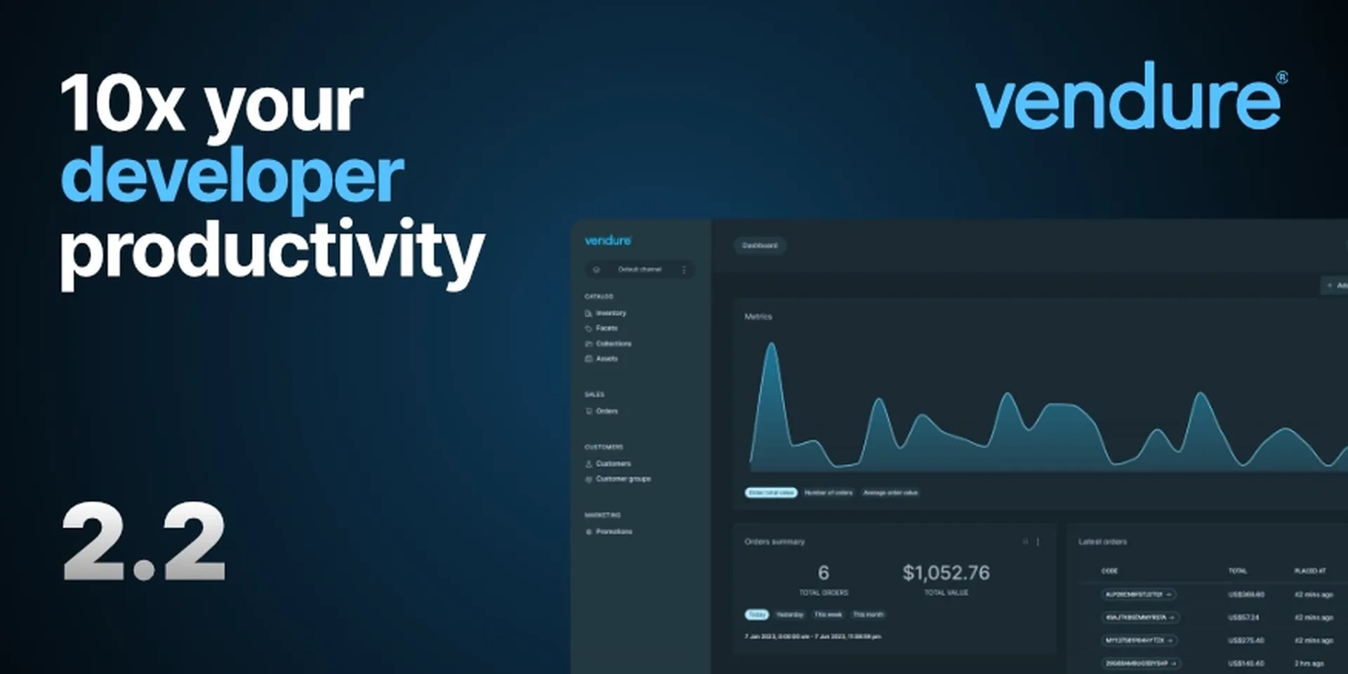 Company & Product News | Vendure