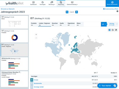wealthpilot | Digitalisierung für Vermögensmanagement