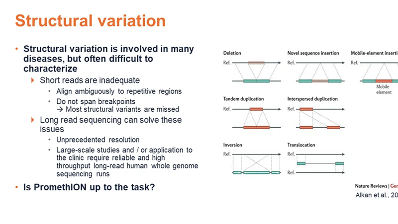 Human genome sequencing on PromethION webinar