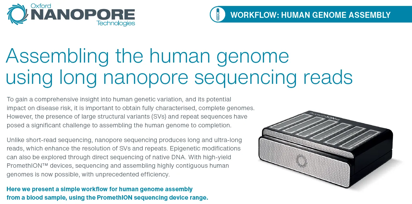 Genome assembly | Oxford Nanopore Technologies