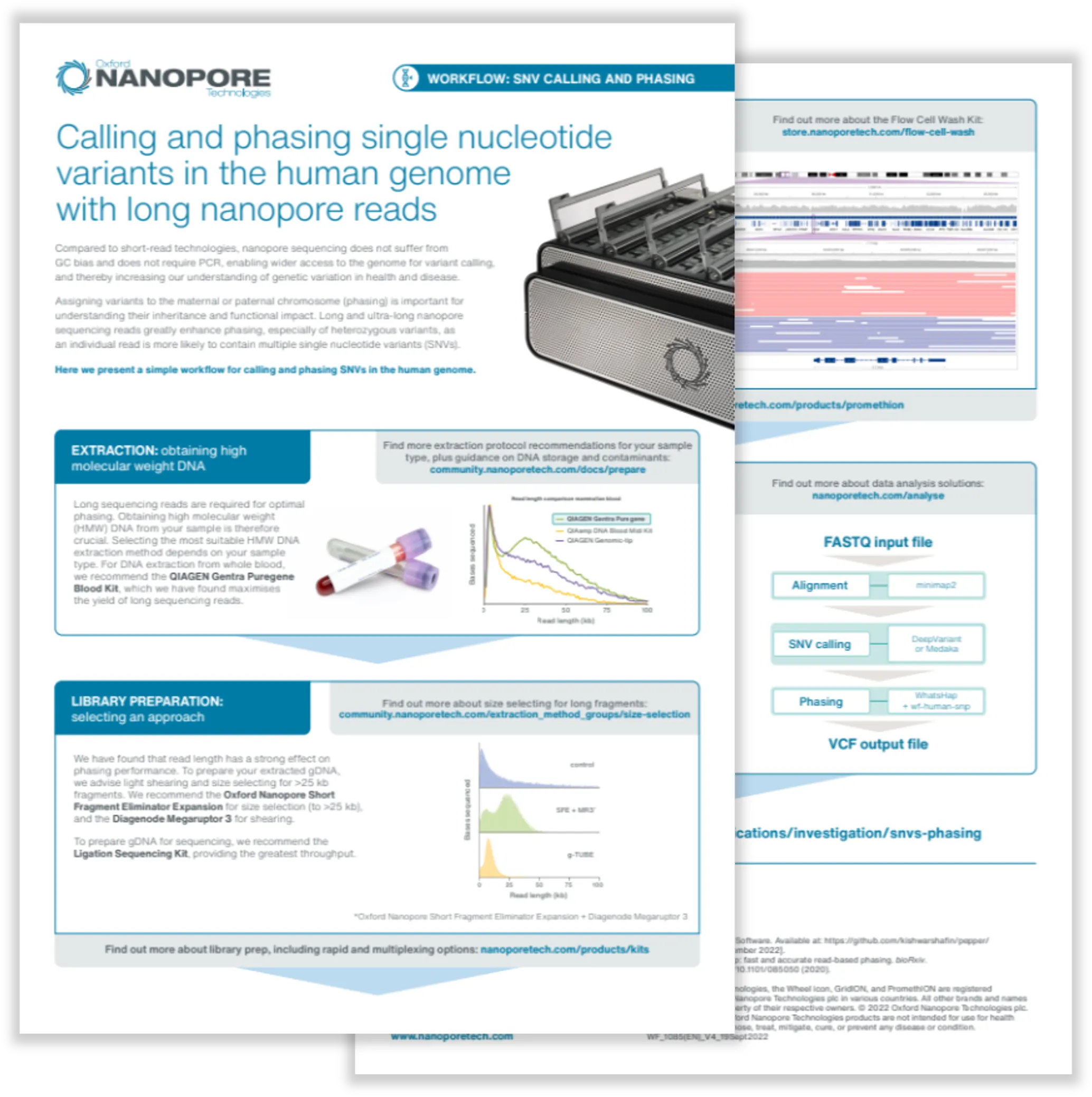 Single nucleotide variants | Oxford Nanopore Technologies | Oxford ...