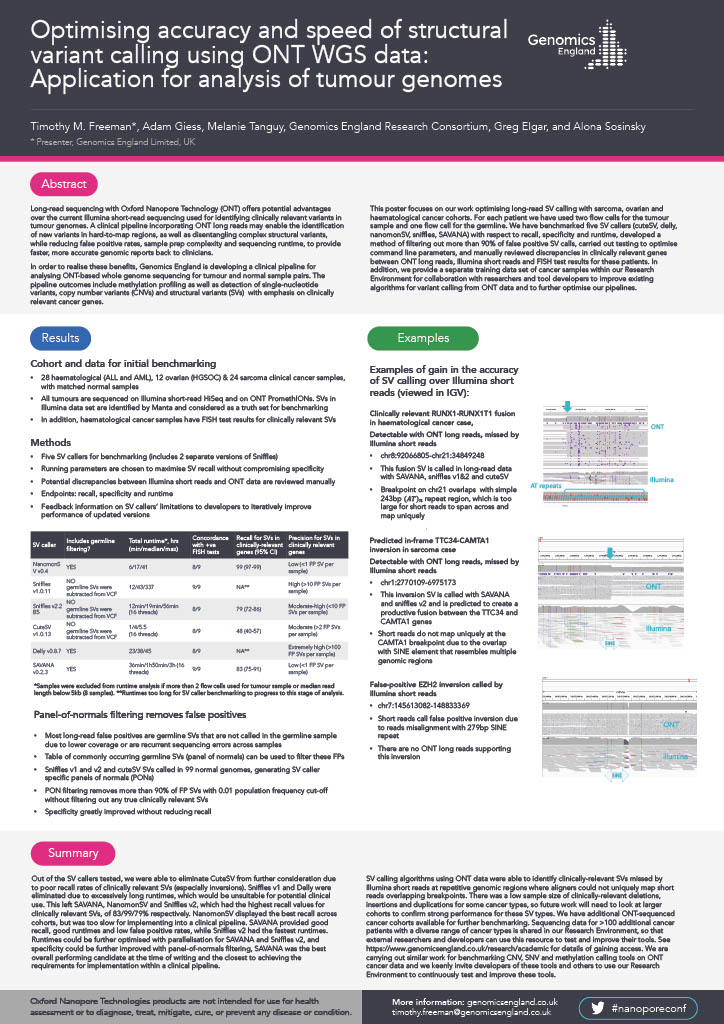 Optimising Accuracy And Speed Of Structural Variant Calling Using Ont