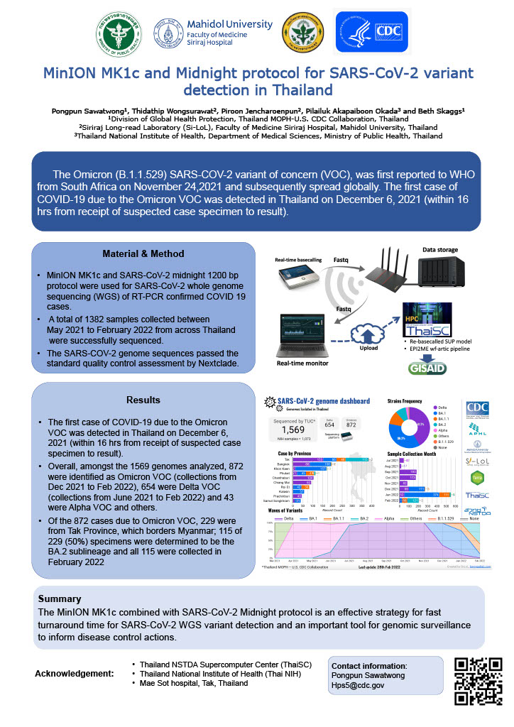 MinION Mk1C and Midnight protocol for SARS-CoV-2 variant detection in ...