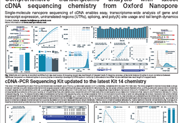 Resource centre | Oxford Nanopore Technologies