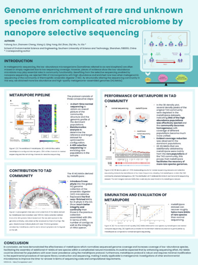 Genome enrichment of rare and unknown species from complicated ...