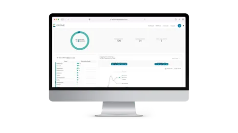 Epigenetics and methylation analysis