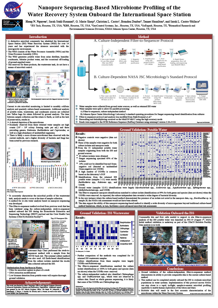 Nanopore sequencing-based microbiome profiling of the water recovery ...