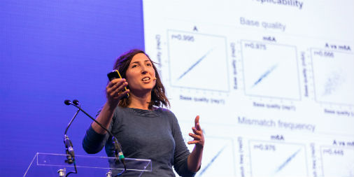 Accurate detection of m6A RNA modifications in native RNA sequences ...