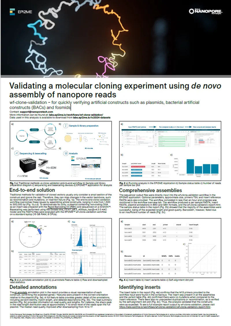 Validating a molecular cloning experiment using de novo assembly of ...