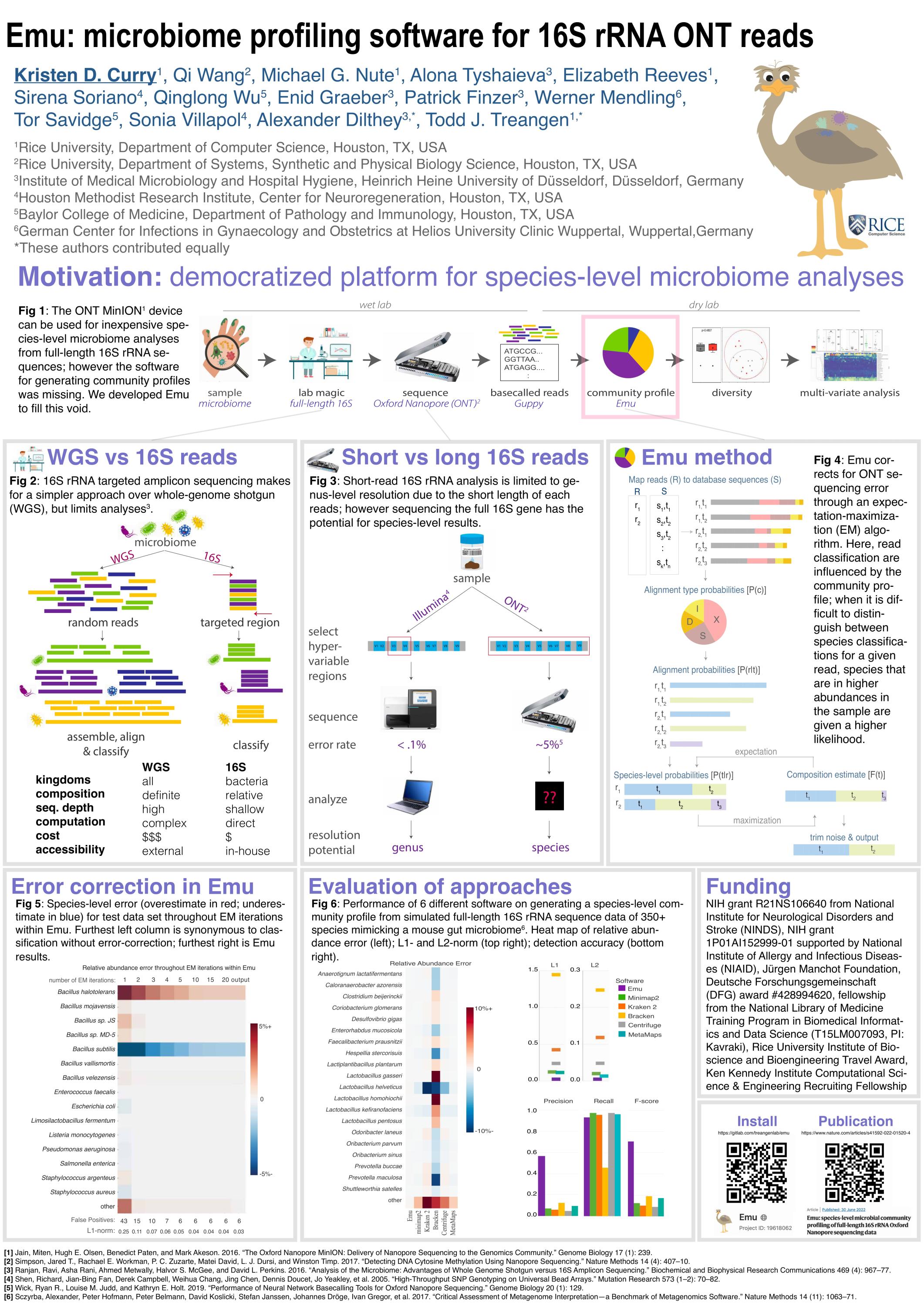 Ncm 2022 Emu Microbiome Profiling Software For 16s Rrna Oxford Nanopore Technologies Reads