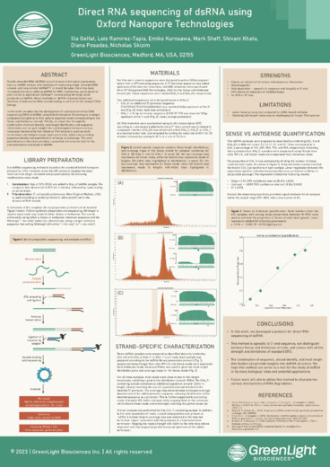 Direct RNA sequencing of dsRNA using Oxford Nanopore Technologies