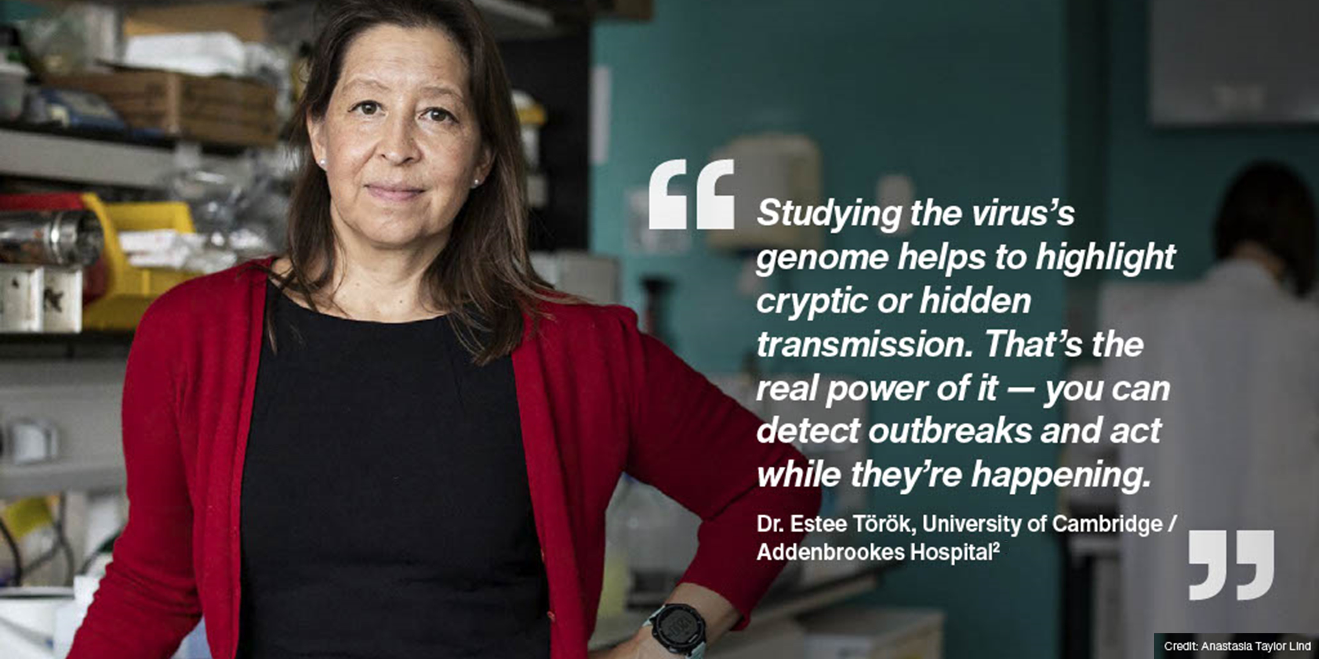 Local control of COVID-19 community and hospital outbreaks