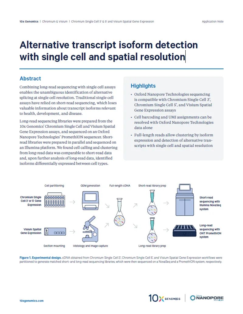 Application Note Alternative Transcript Isoform Detection With Single Cell And Spatial Resolution