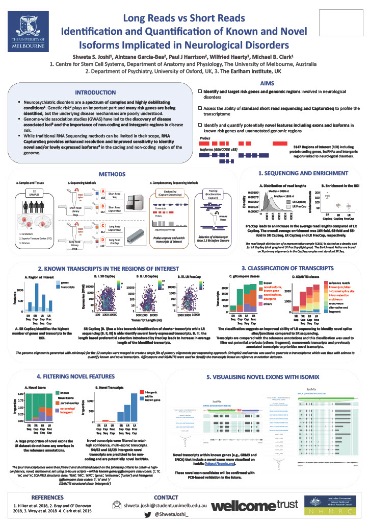 Long reads vs short reads: identification and quantification of known ...